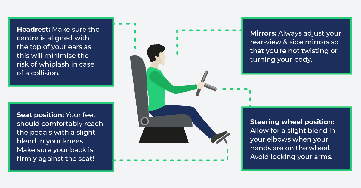 Why Your Driving Posture Matters | 1st Call Windscreens